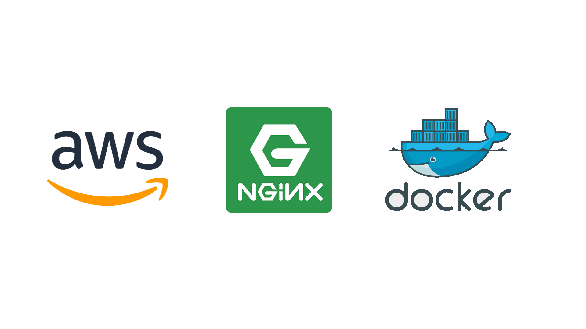 Hosting Multiple Full Stack Web Apps On A Single Vps Using Nginx And Docker · Shawn Dsilva